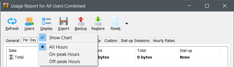 No data shown in the Usage Report - NetWorx Help