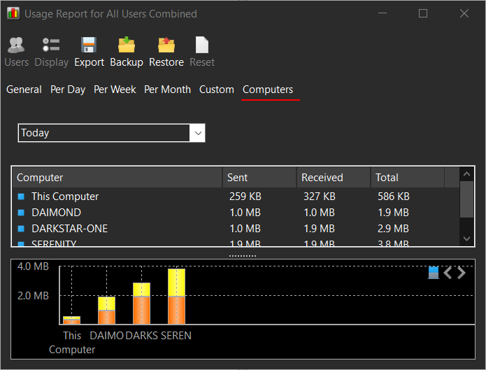 Bug: Overlapping PC names under the graph in Computer Usage Report - NetWorx Help
